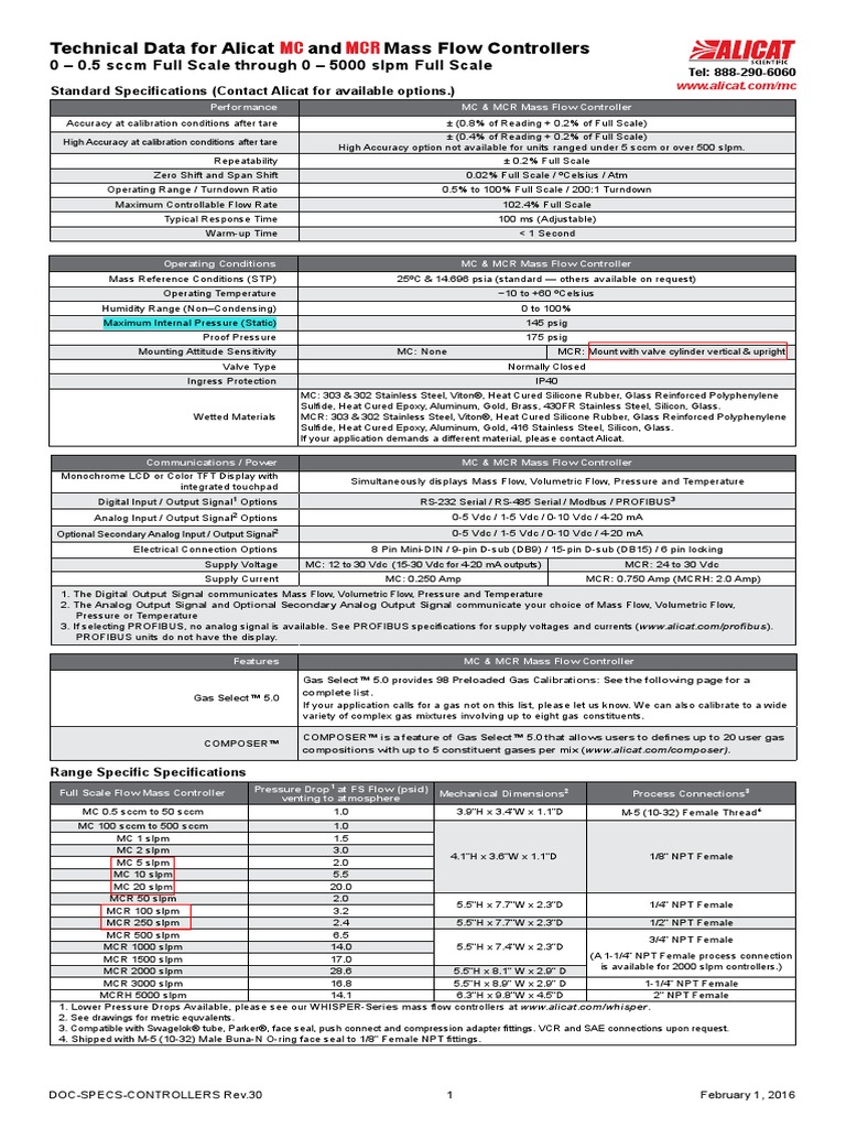 Alicat Mass Controller Specs | PDF | Calibration | Metrology
