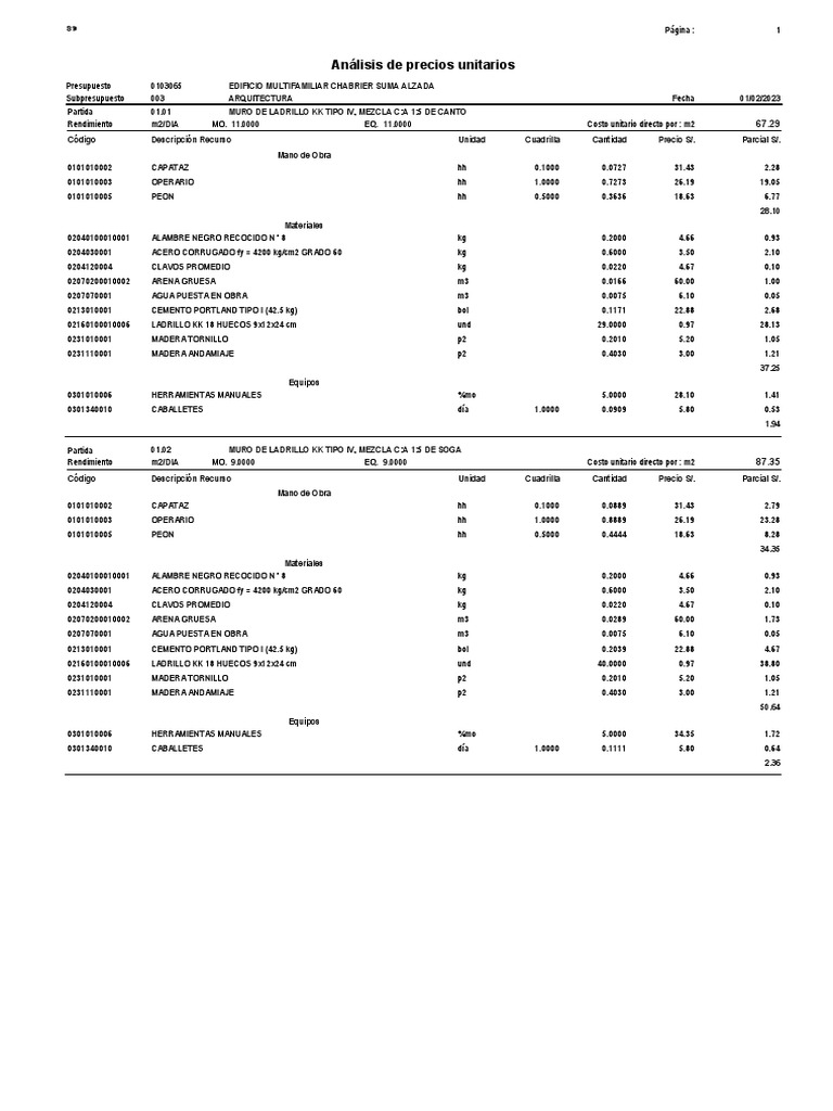 2.3 APUs Arquitectura | PDF