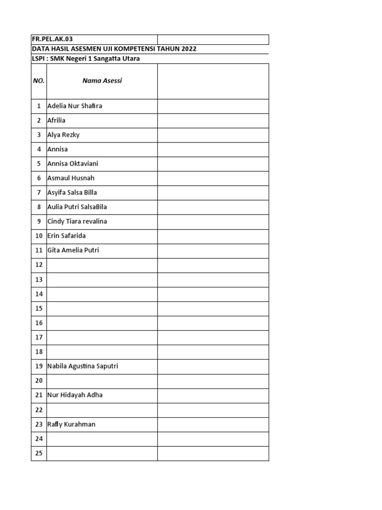 FR Pengendalian Dokumen - Andi Nuraeni Hakim | PDF