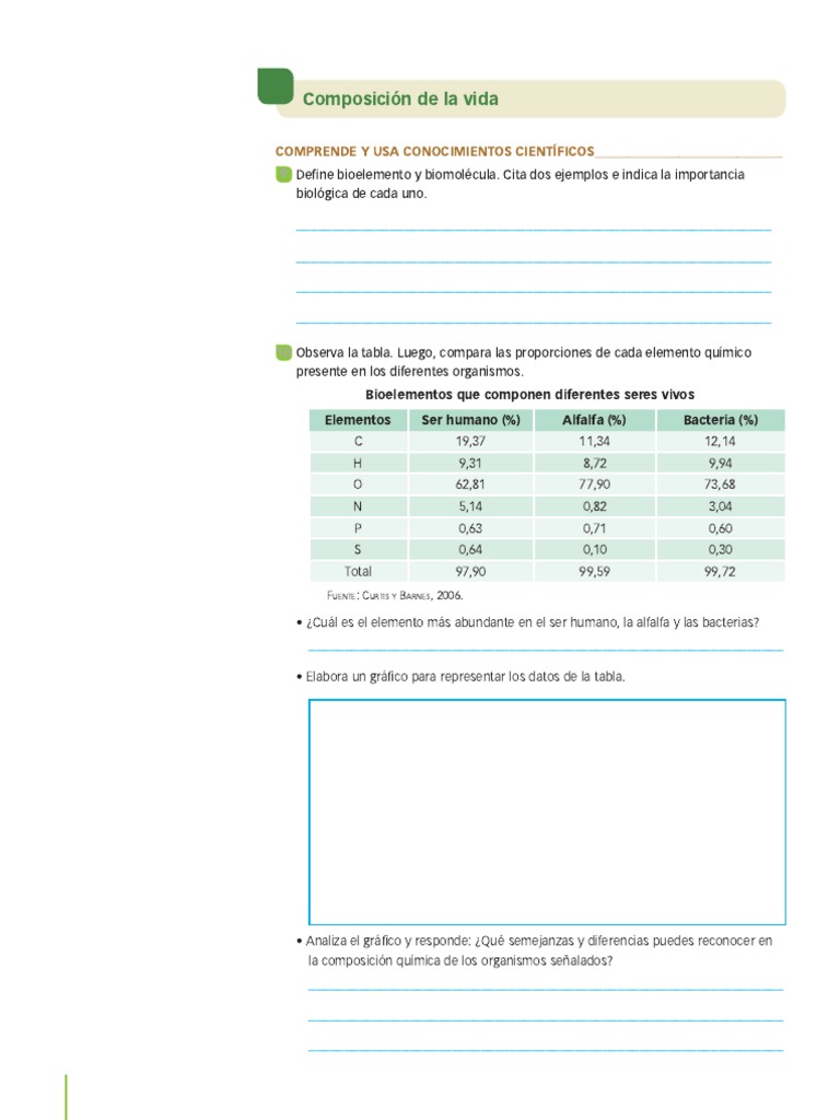 B4º Pract-Act2-Cyt-U1 | PDF