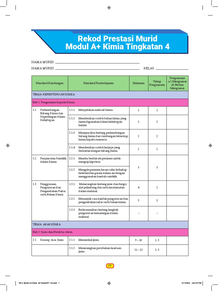 Rekod Prestasi Murid | PDF