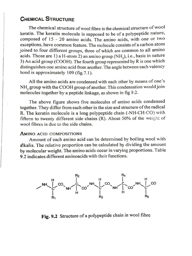 Chemical Structure of Wool Fibre | PDF