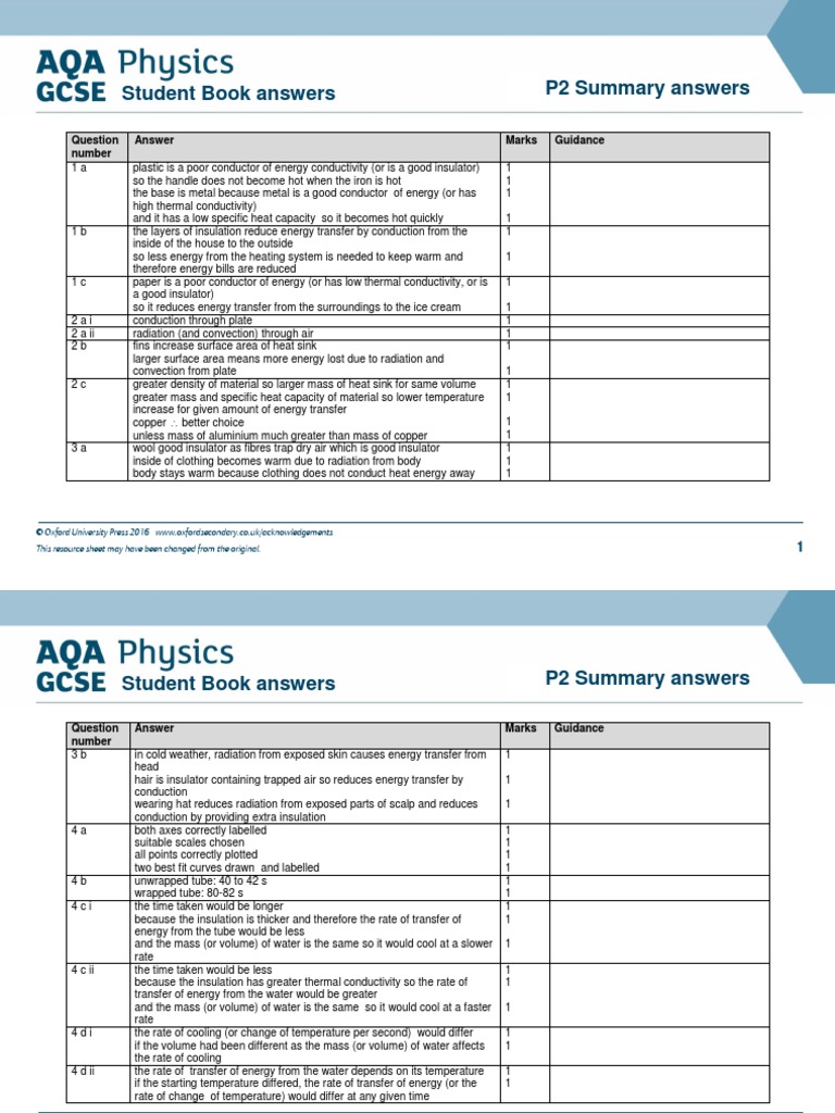 AQA Physics GCSE Combined P2 Summary Answers | PDF | Thermal Insulation ...