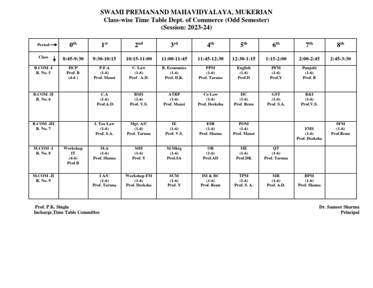 Classwise Time Table B.com | PDF