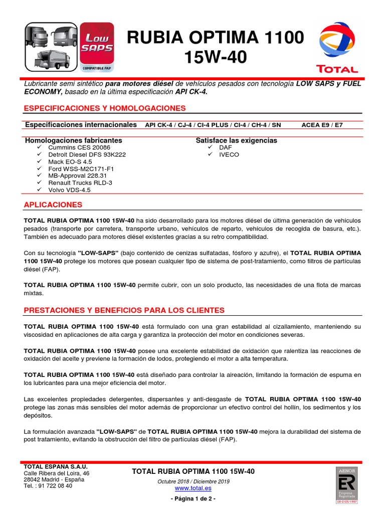 Ficha Tecnica Rubia Optima 1100 15W40 Ficha Tecnica | PDF