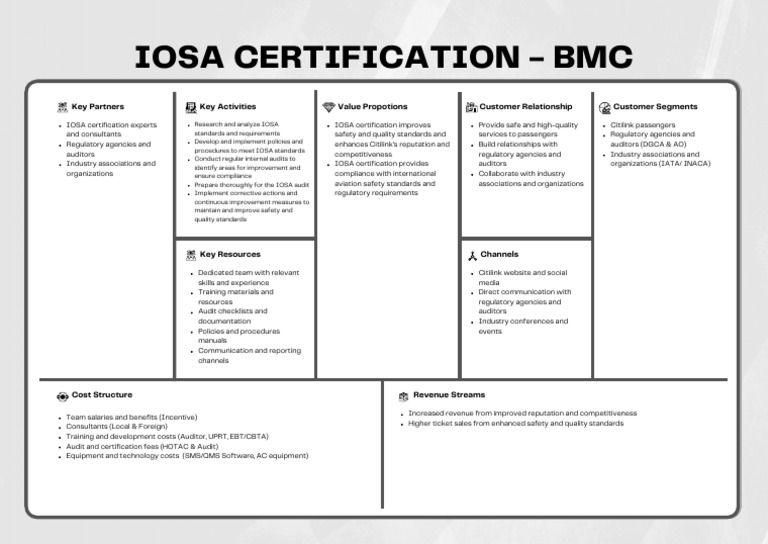 IOSA Certification With BMC | PDF | Audit | Business