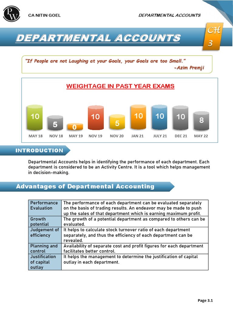 Departmental Accounts - E-Notes - Udesh Regular - Group 1 | Download ...