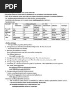 Jechoota Afaan Oromoo | PDF