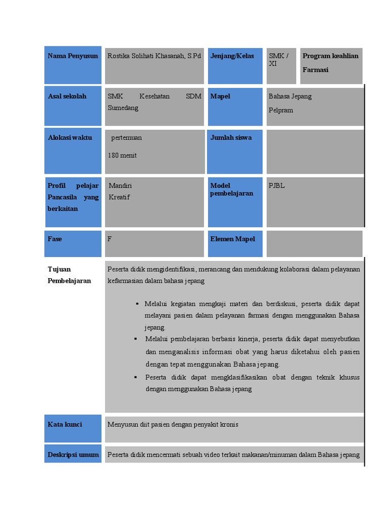 Modul Ajar Kolaborasi Jepang | PDF | Karier & Perkembangan