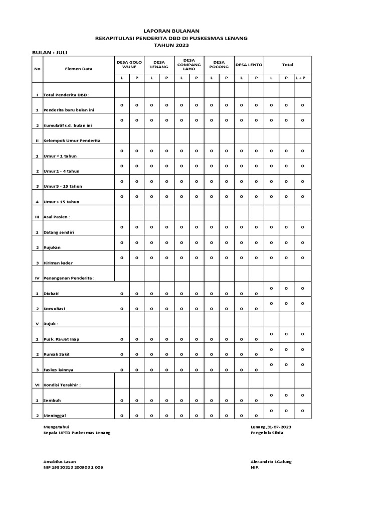 Laporan Bulanan Rekapitulasi Penderita DBD Di Puskesmas Lenang TAHUN 2023 Bulan: Juli | PDF