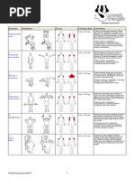 STOMPS Protocol for Shoulder Strengthening | PDF | Anatomical Terms Of ...