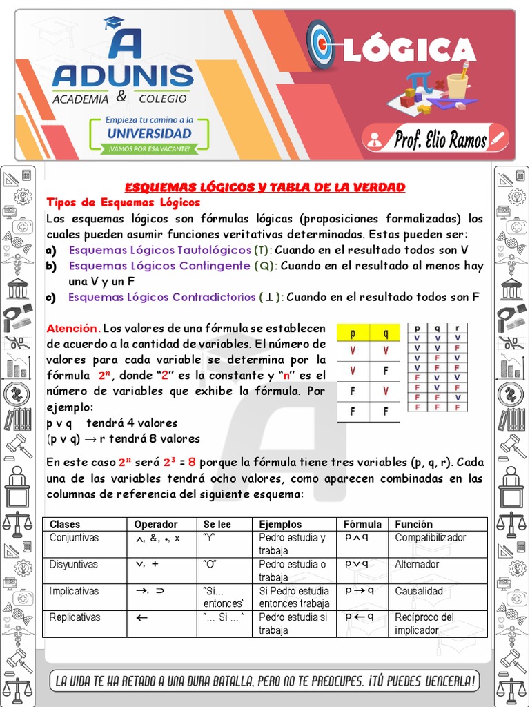 Logica-Adunis-bal4-Tabla de Verdad - 5 2022 Nuevo | PDF | Expresiones ...