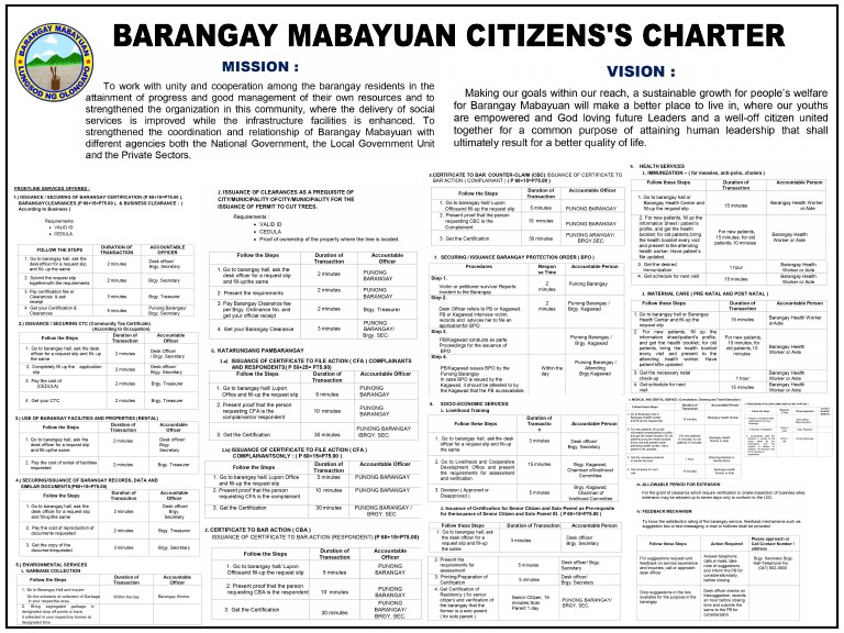 Citizens Charter 2023 | PDF