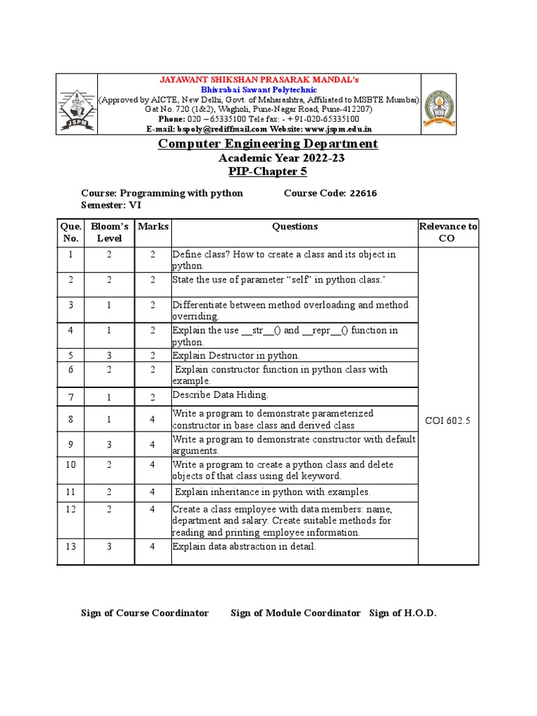 Important Question Mad Pdf Method Computer Programming Inheritance Object Oriented