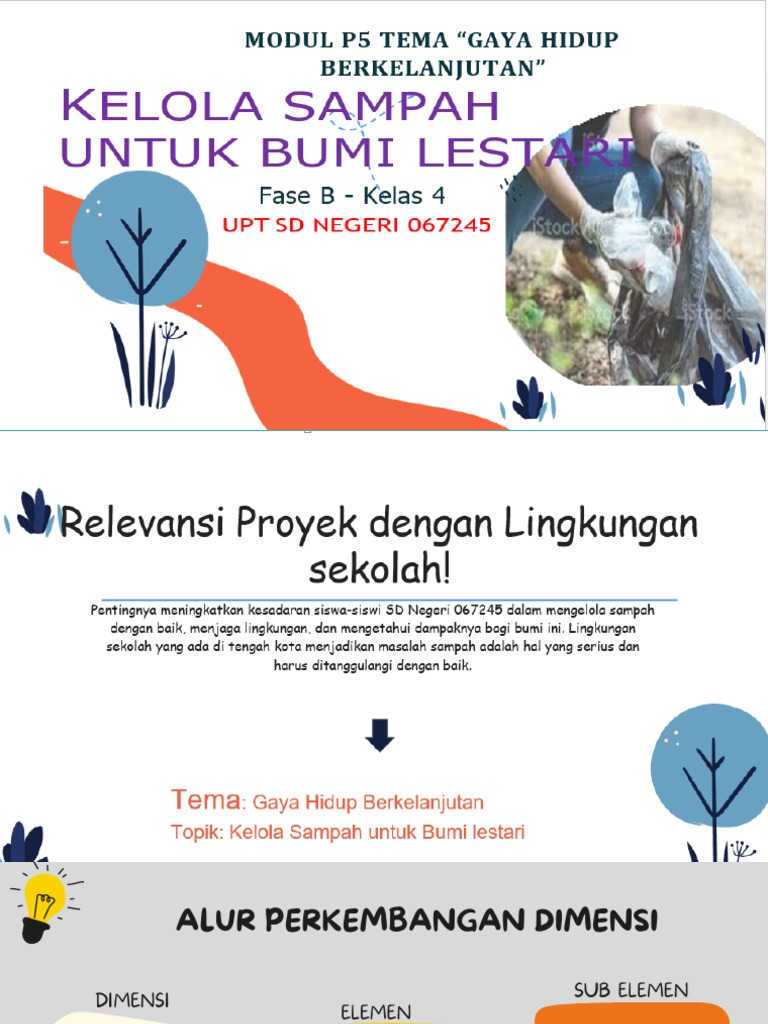 Modul Ajar P5 Kelas 4 SD 45 | PDF