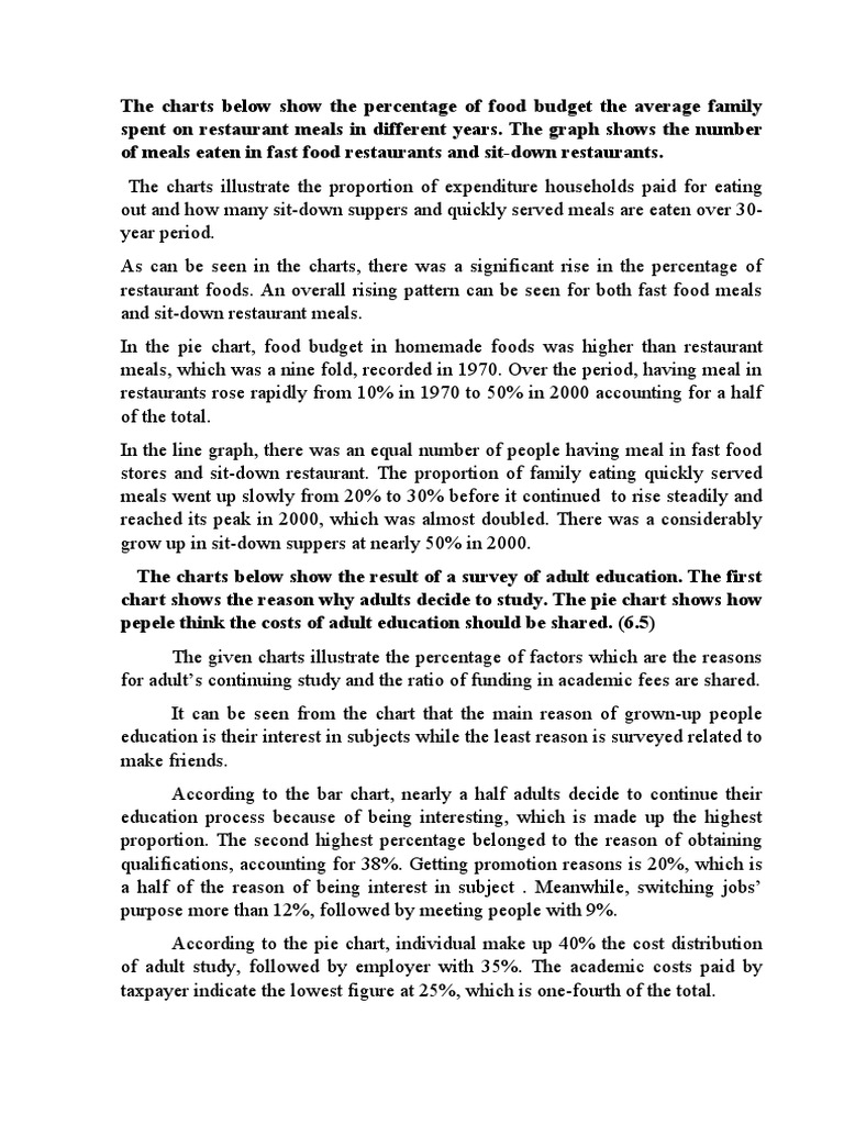 Practice Task 1 | PDF | Fast Food | Meal Practice Task 1 | PDF | Fast Food | Meal