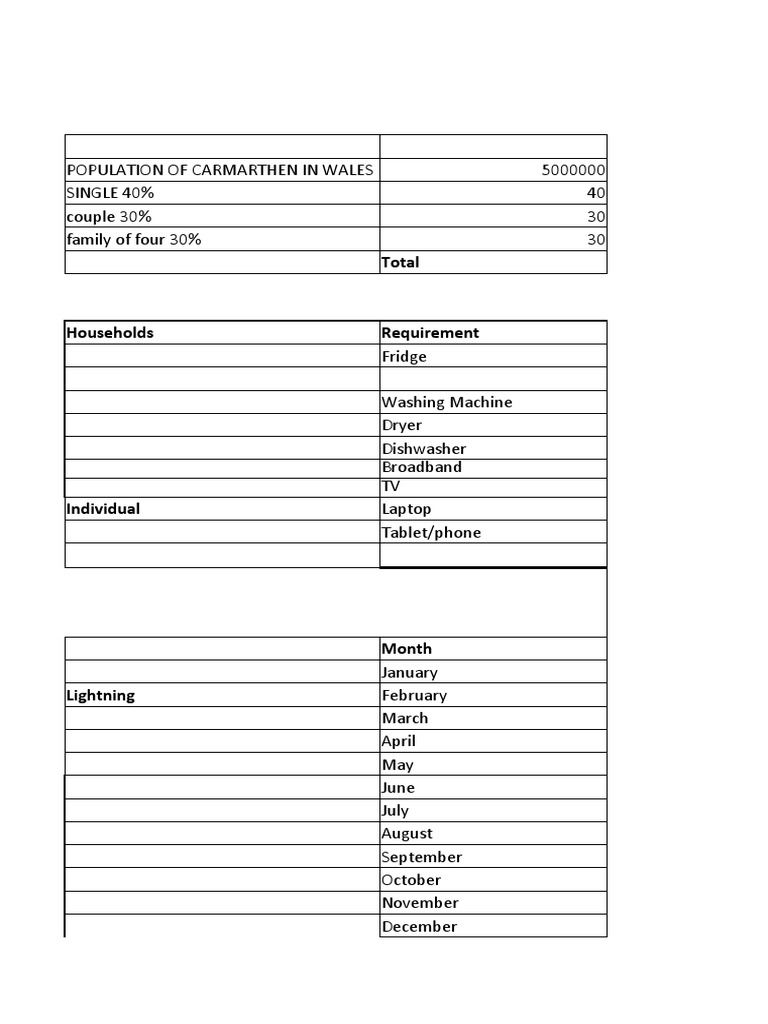 Excel Model Calculation Energy Pdf 3687
