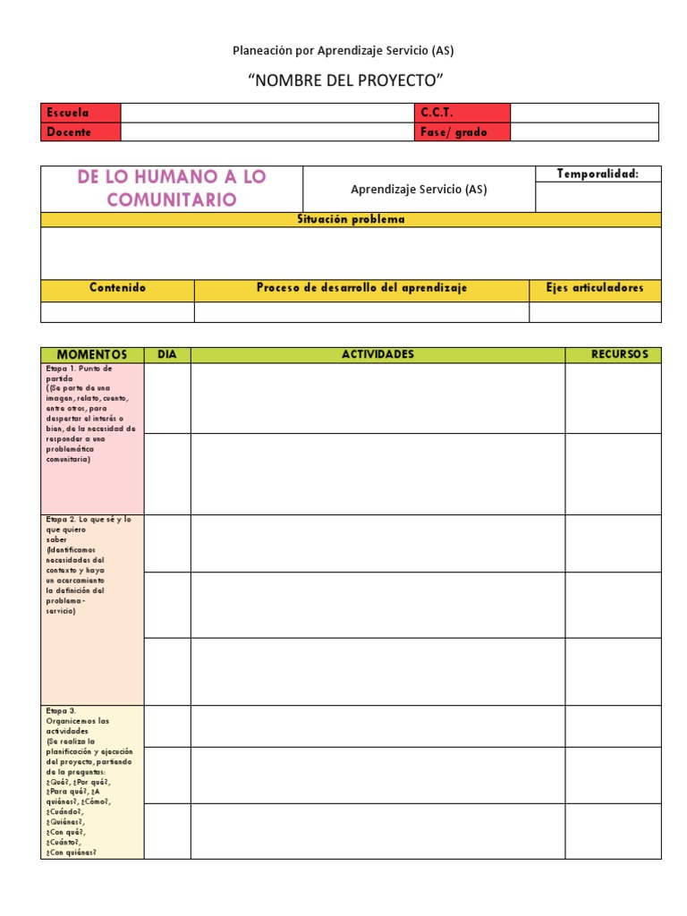 Planeación Por Proyectos AS | PDF