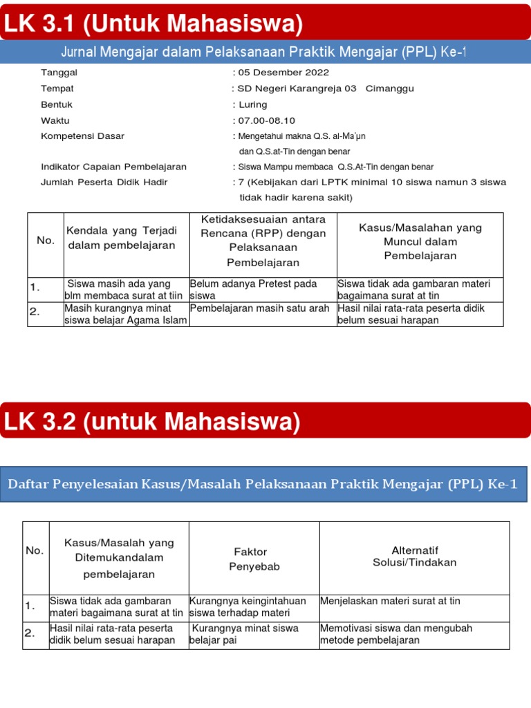 Contoh LK 3.1 Dan 3.2 | PDF