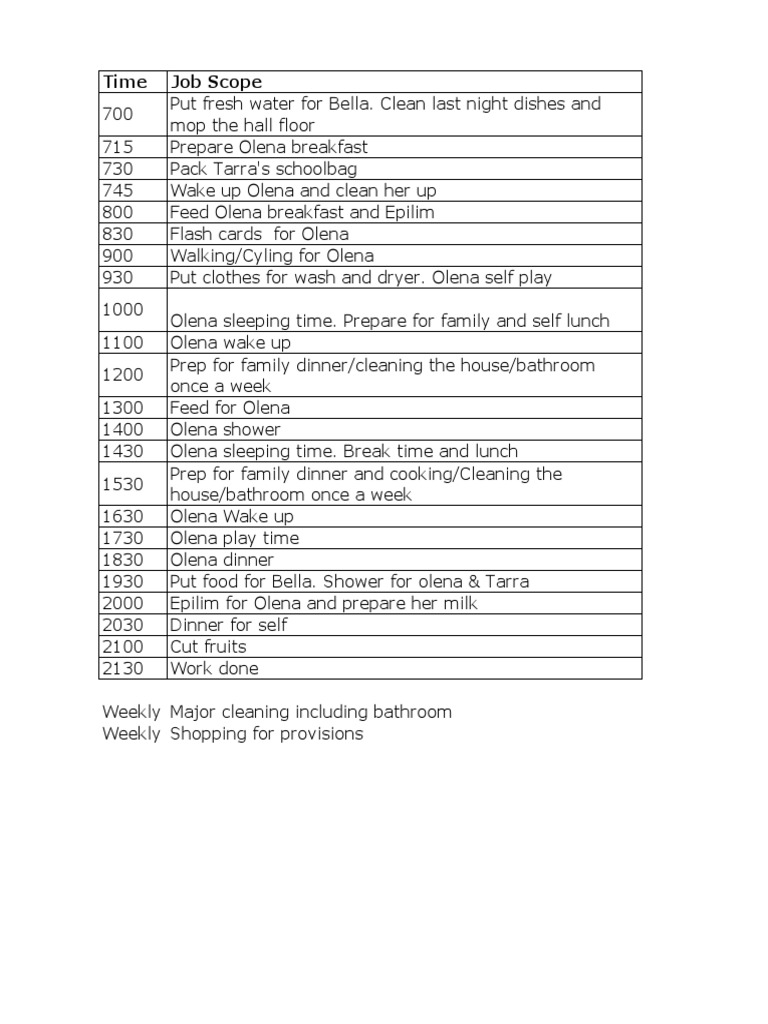 Timetable For Maid | PDF