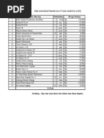 Rab Atk | PDF