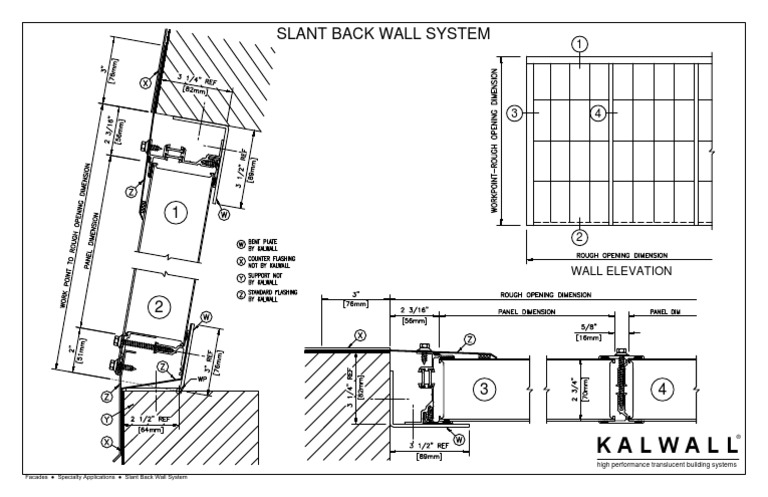 Slant Back Wall System Overview | PDF