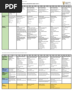 Zanempilo Community Health Centre History | PDF
