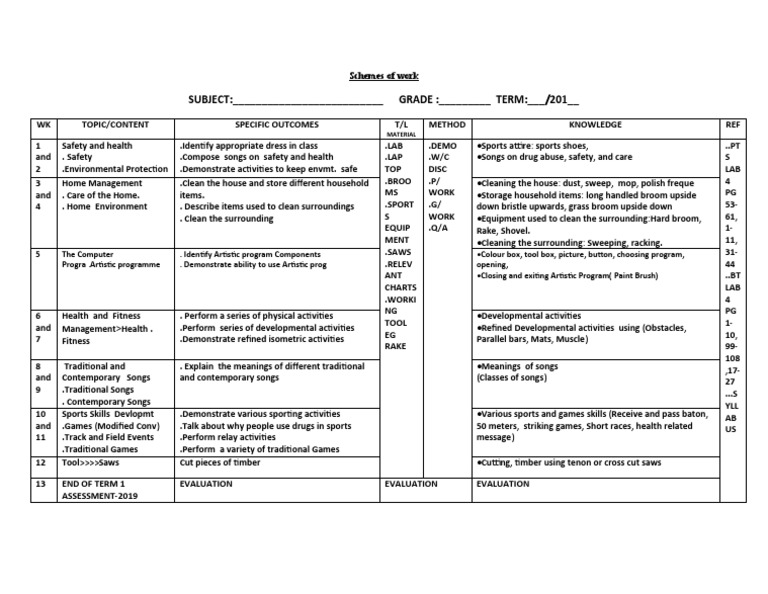 G 4 CTS Schemes of Work | PDF