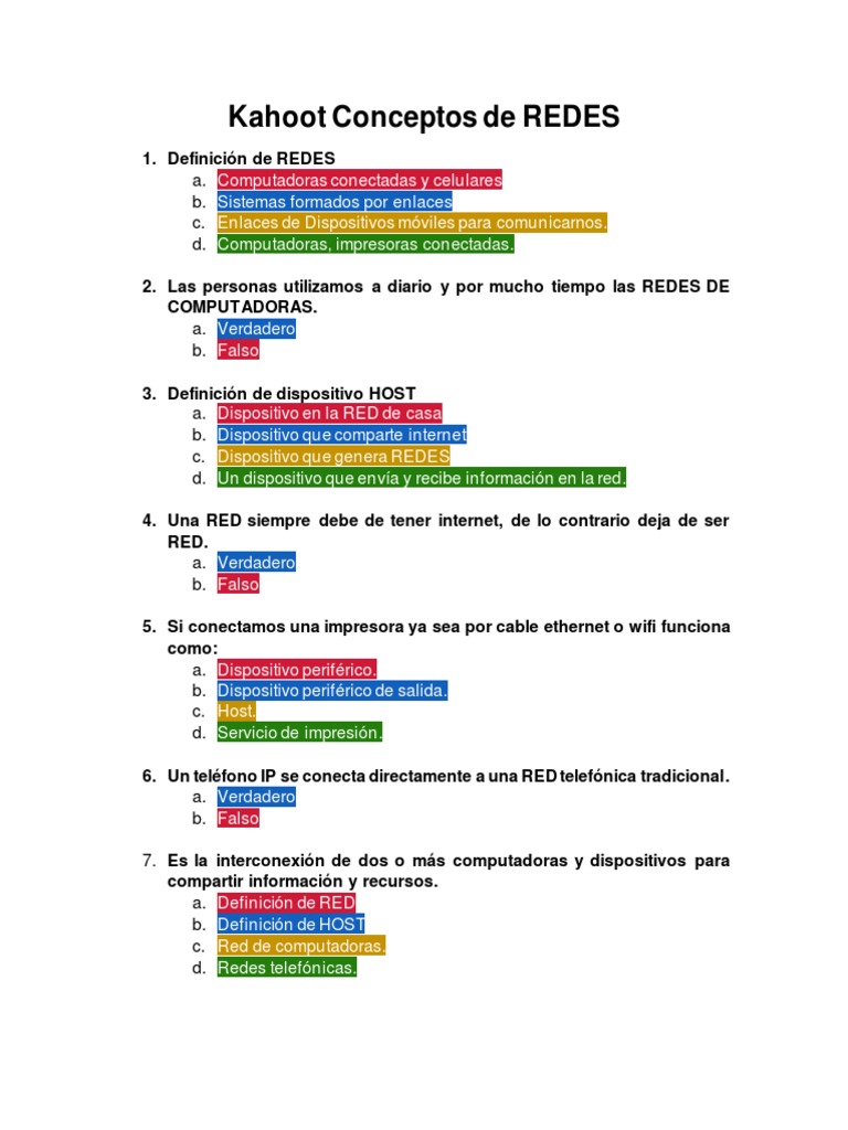 Kahoot Conceptos de REDES | PDF