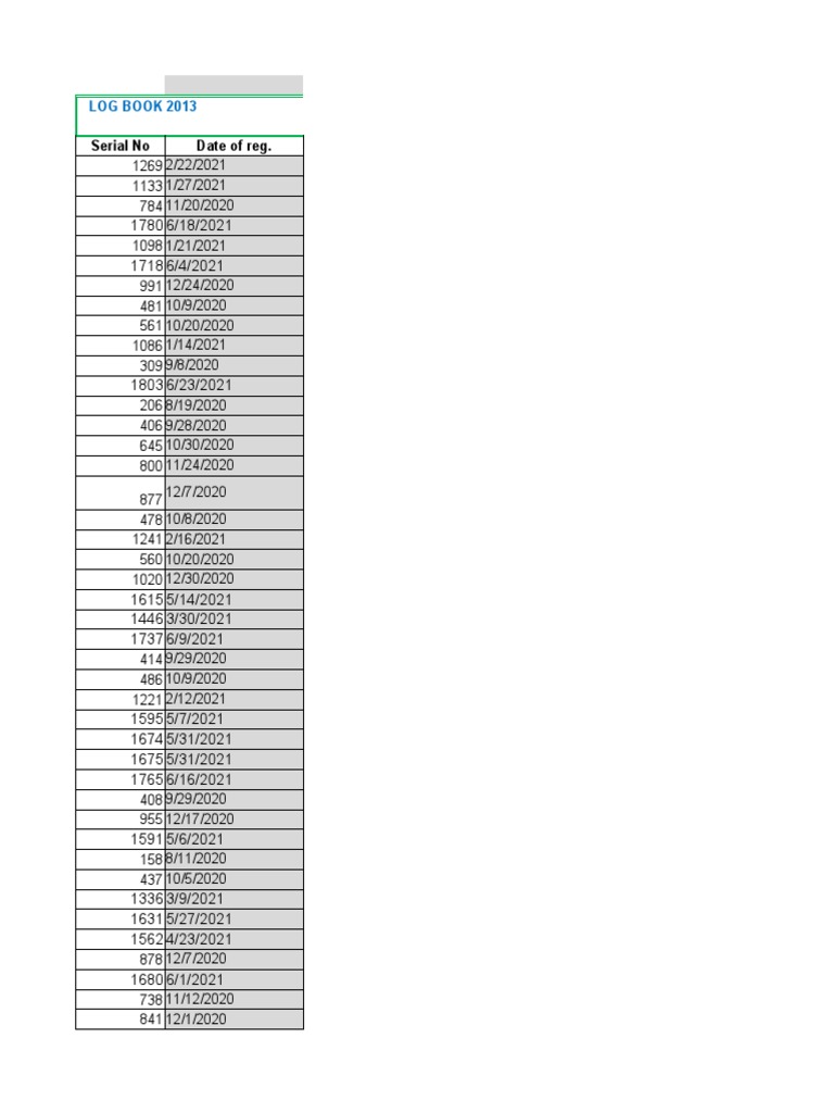 2021 Construction Log Book Entries | PDF | Real Estate | Civil Engineering