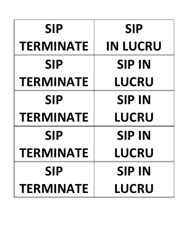 Understanding SIP Termination Process | PDF