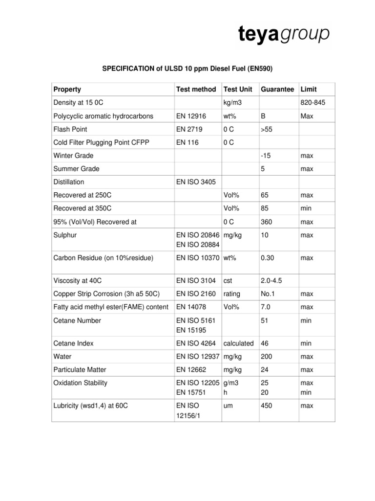 ULSD 10 ppm Diesel Fuel Specification | PDF