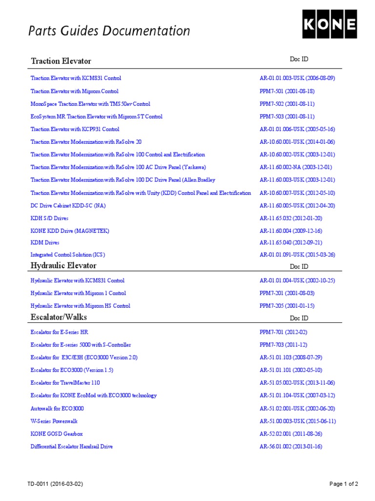 Parts Guides Documentation | PDF