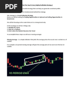 The Ultimate Trading Plan by Ewen Collier | PDF | Emotions | Risk