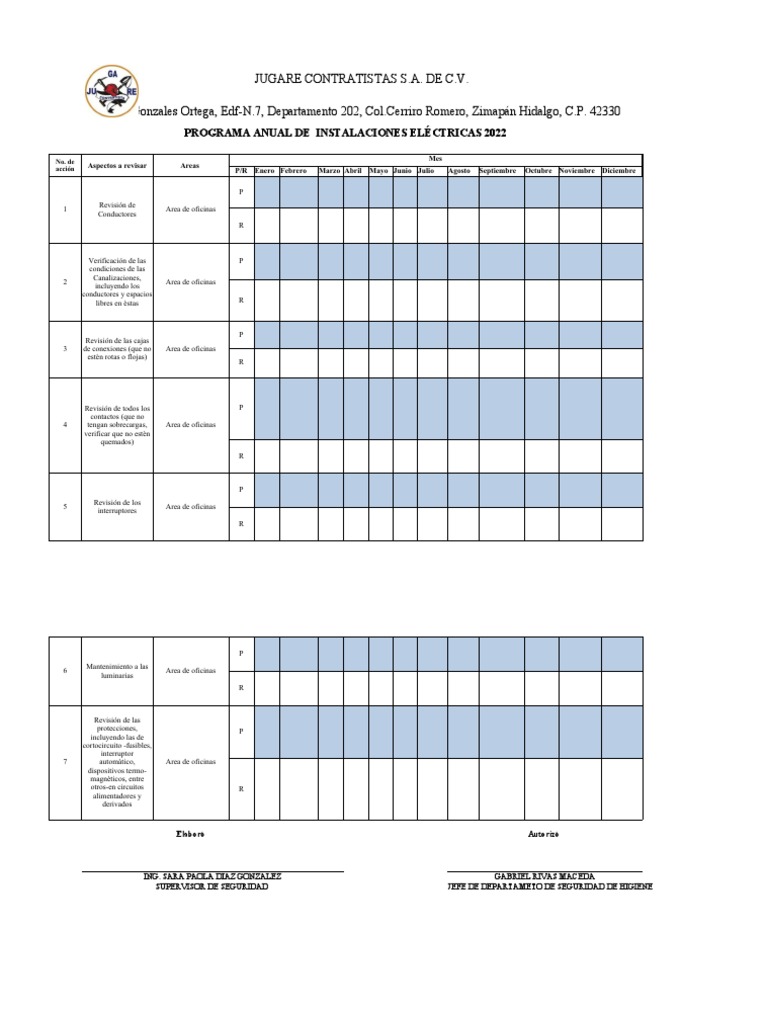 Programa Anual de A Las Instalaciones Eléctricas | Descargar gratis PDF | Ingenieria Eléctrica ...