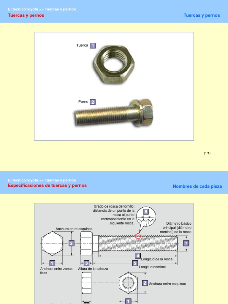 Especificaciones de Tuercas y Pernos | PDF | Tornillo | Tuerca (Hardware)