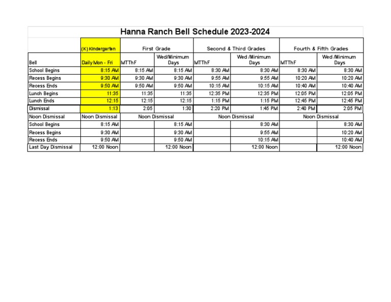Hanna Ranch Bell Daily Schedule 2023-2024 - Sheet1 | PDF