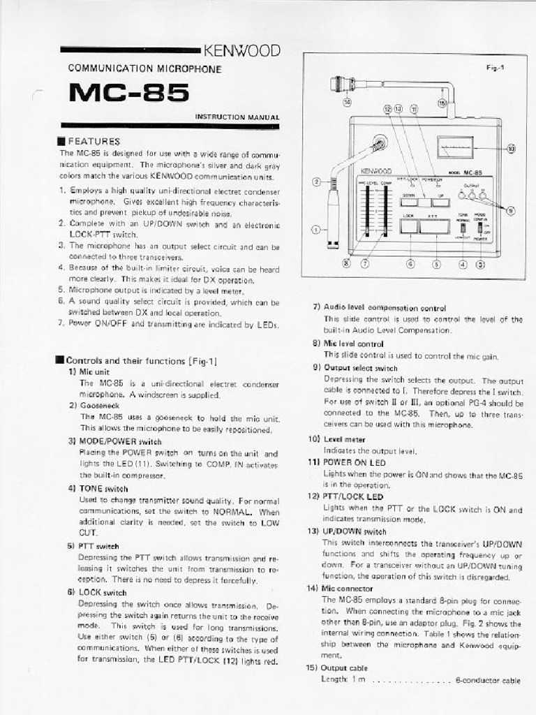 MC 85 | PDF