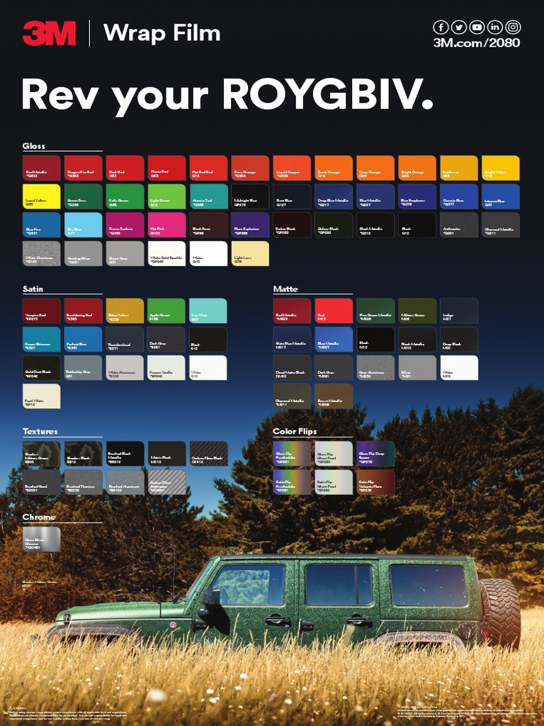 3M 2080 Poster Off Road v5 | PDF
