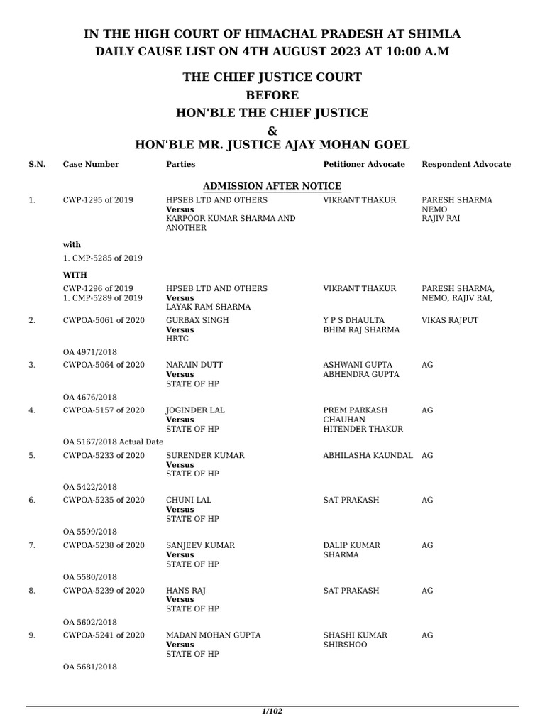 Causelist 04082023 | PDF