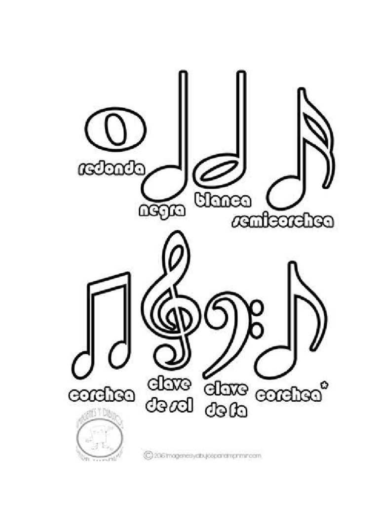 Imprimir Notas Musicales | PDF