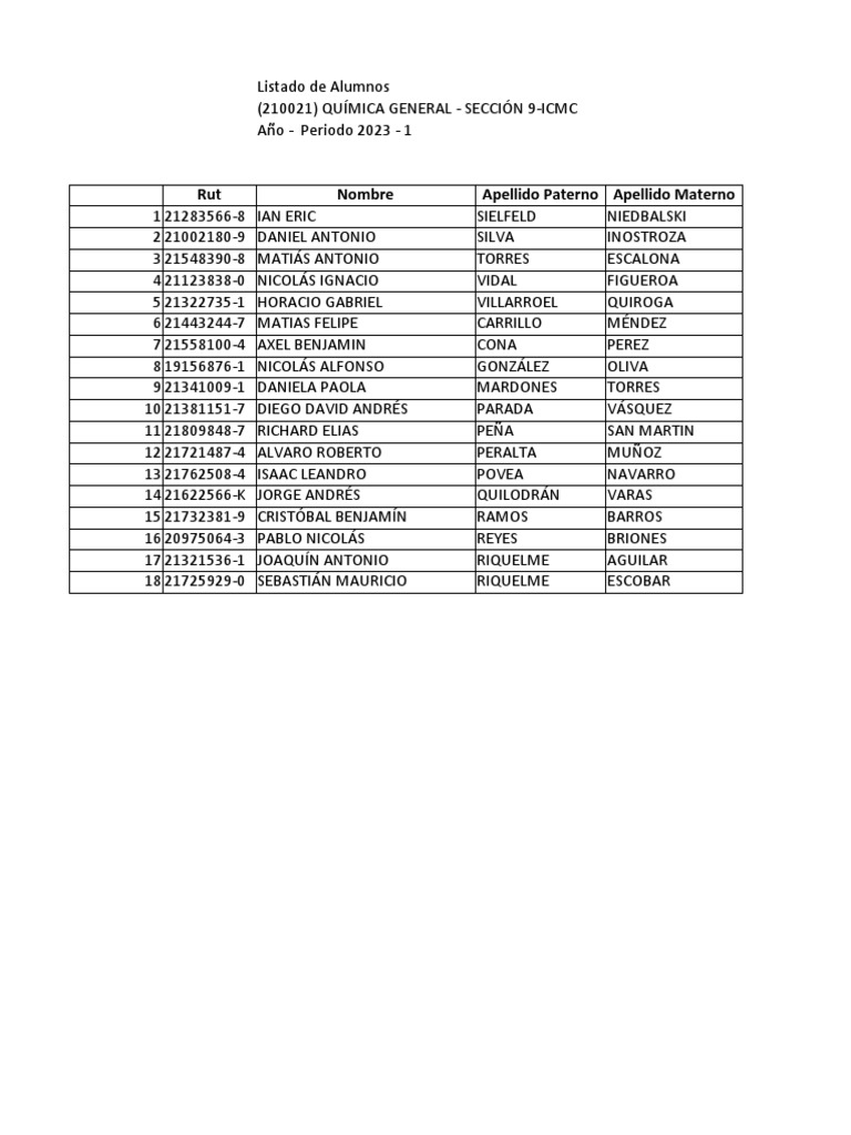 9 - Icmc - P. Mendez | PDF