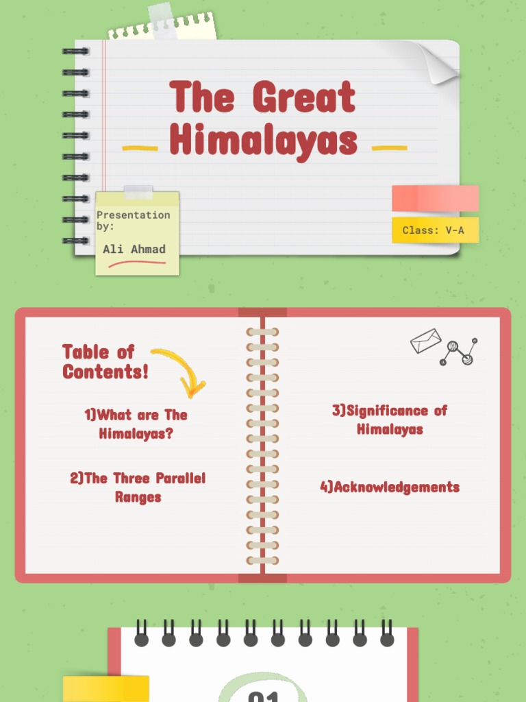 The Great Himalayas. | PDF | Himalayas | Agriculture