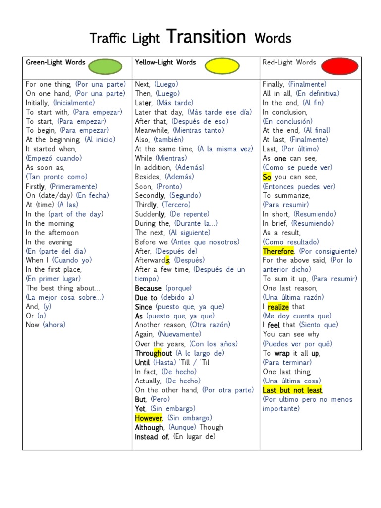Transition Words | PDF