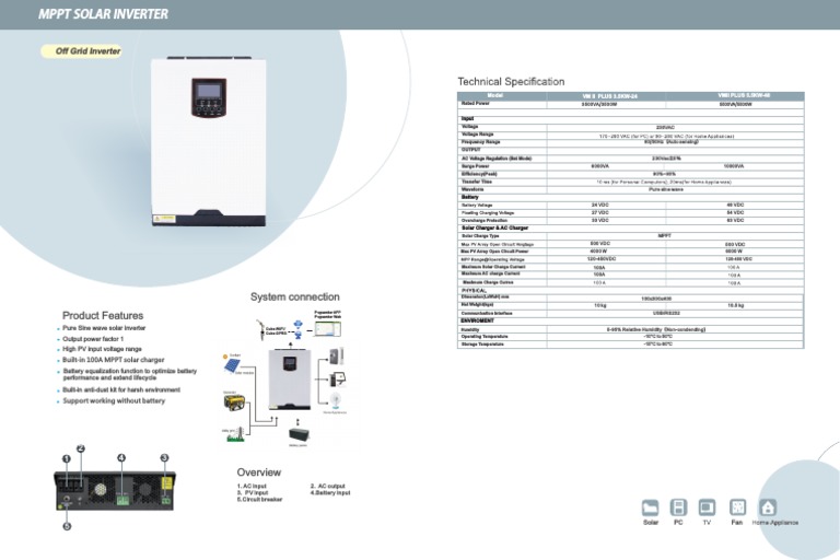 3.5K 5.5K PLUS Series | PDF | Power Inverter | Battery Charger
