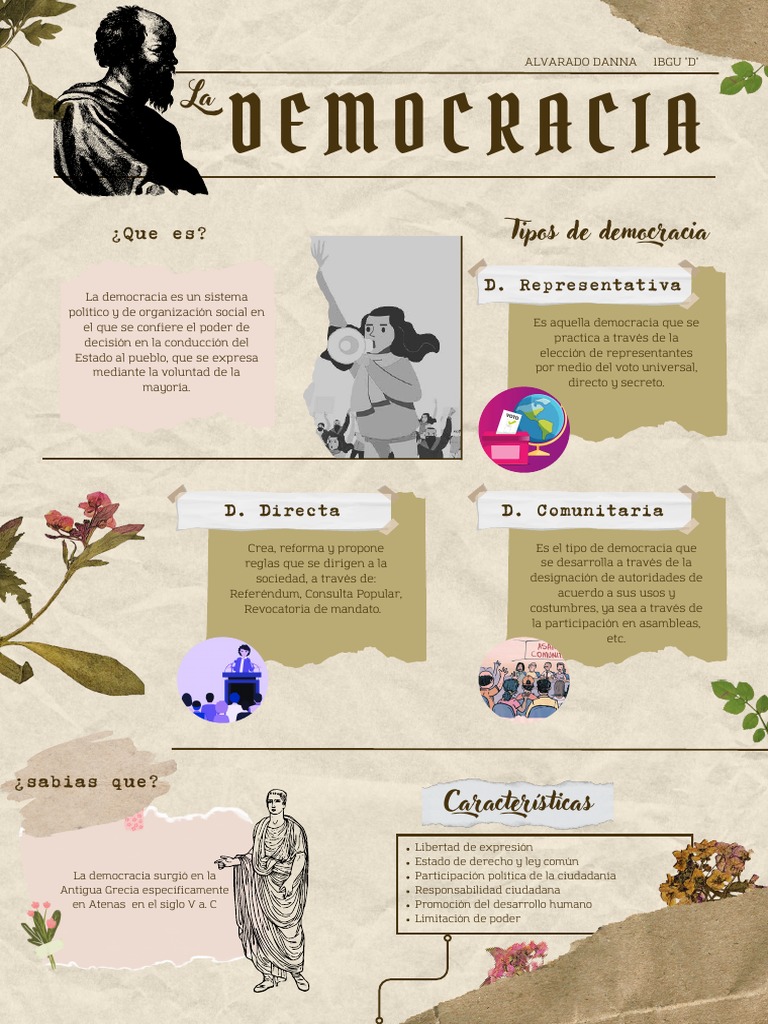 La Democracia Afiche | PDF