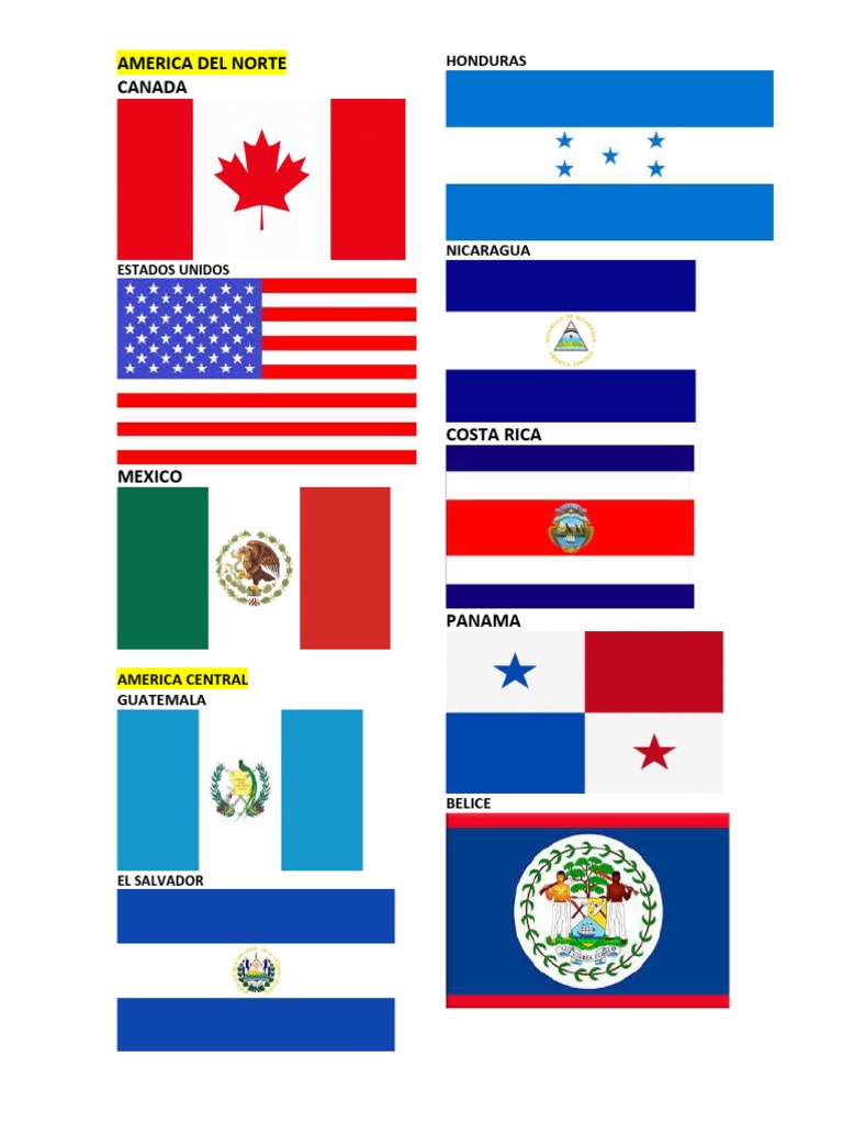 Banderas de Los Paises de America | PDF