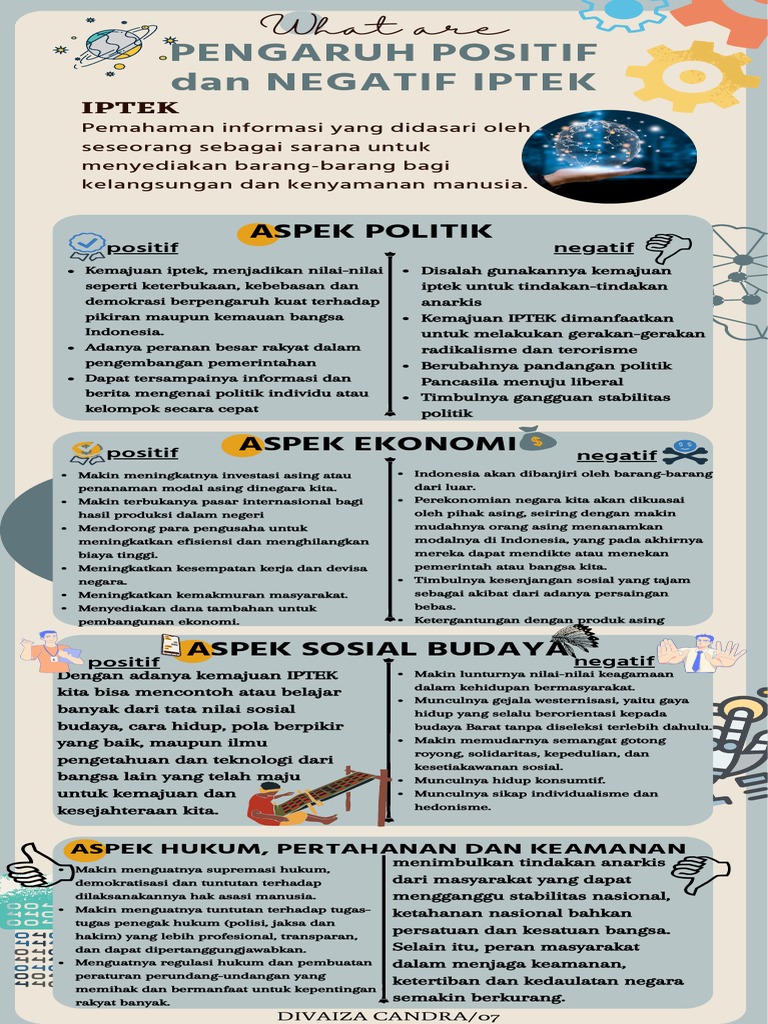 infografis iptek | PDF