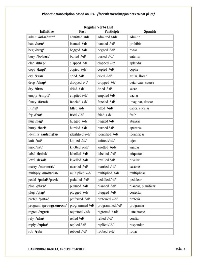 IPA English Verbs | PDF | Syntax | Semantic Units