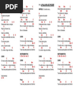 Socorre-Me Cifra | PDF